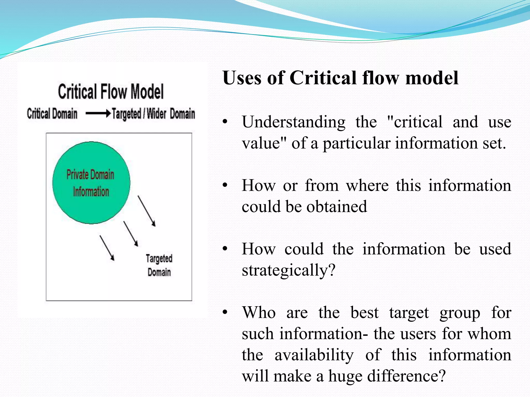 E Governance Model Unit 2pptx Computer Networking Computing