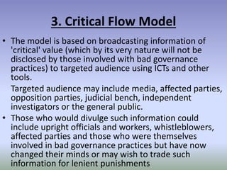 E-governance Models | PPTX