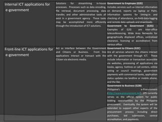 E governance presentation | PPTX