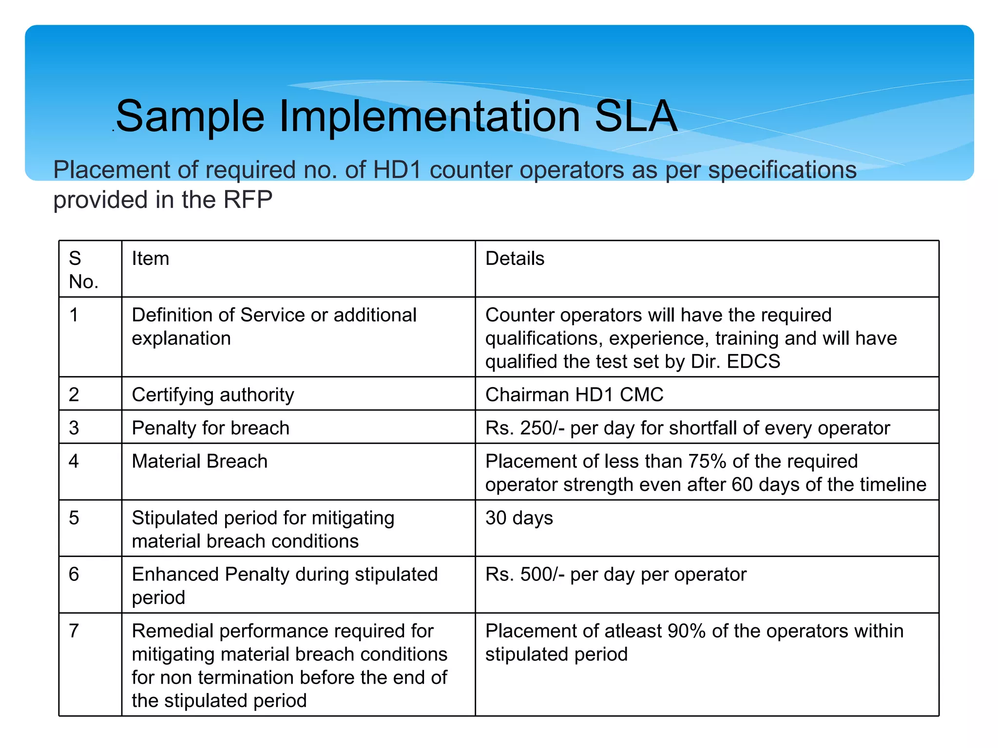 E governance project conceptualisation to implementation | PPT