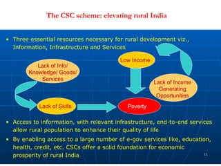 E governance service delivery an assessment of community information ...