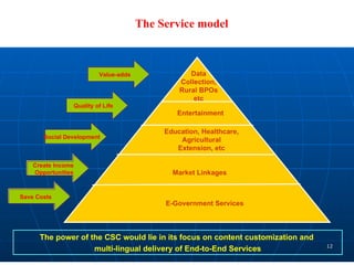 E governance service delivery an assessment of community information ...