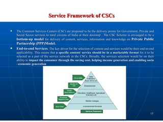 E governance service delivery an assessment of community information ...