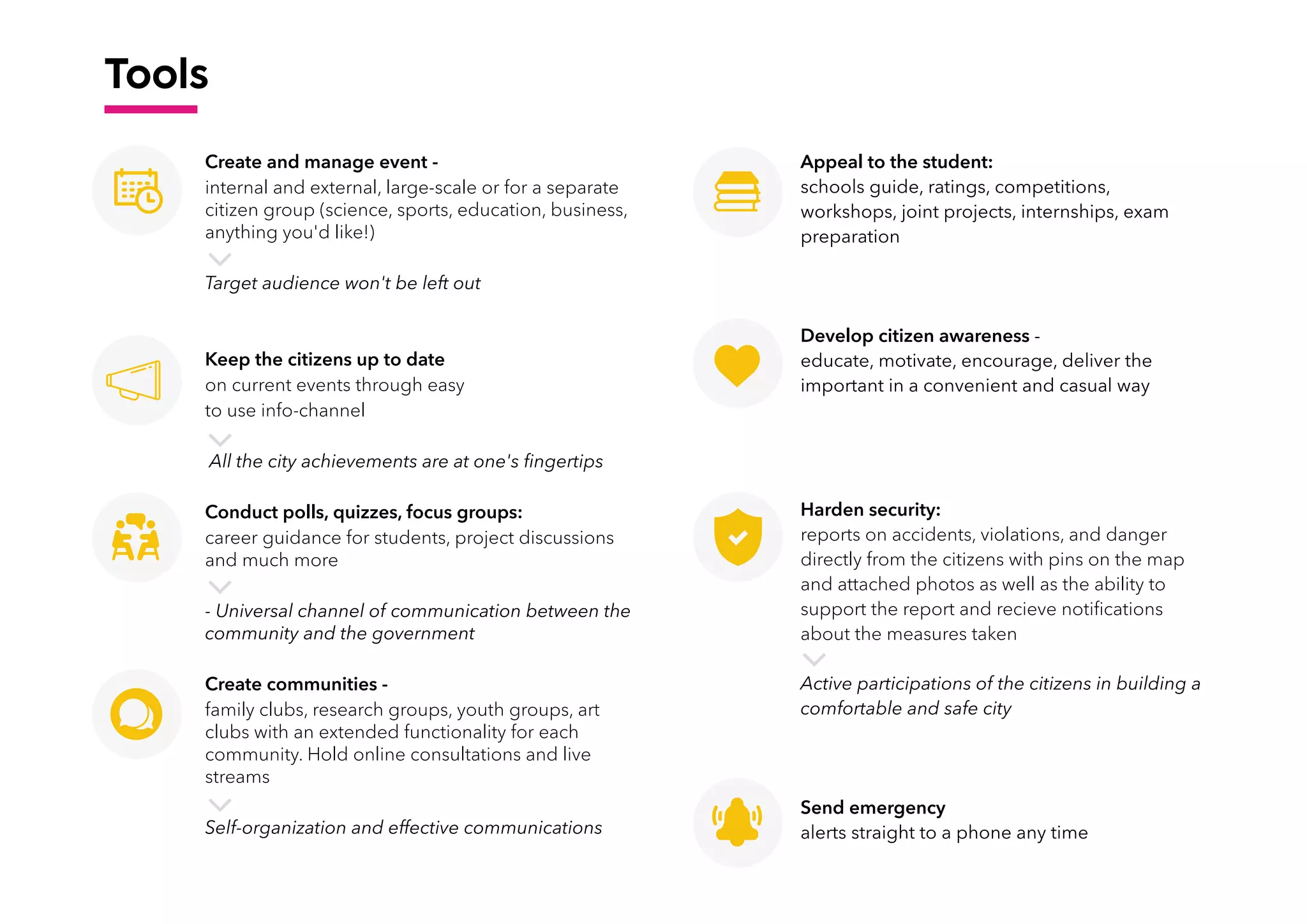 E-governance System For Local Government | PPT