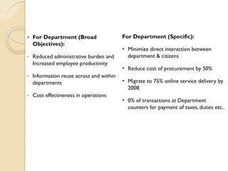 E governance vision and Strategy | PPT