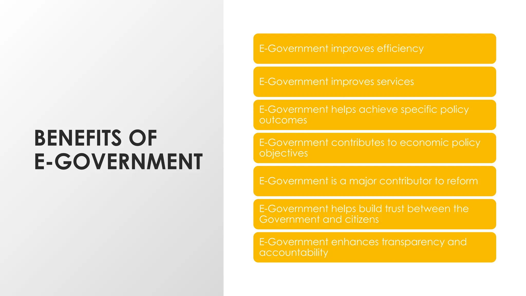 E-Government - Understanding Its Benefits, Limitations, and ...