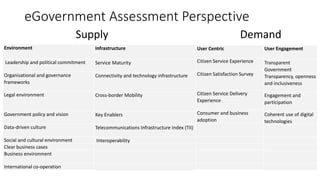 Digital Government Assessment Methods | PPTX