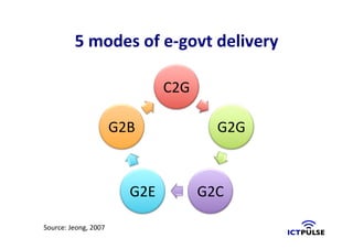 E government efforts across the Caribbean | PDF