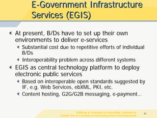 E government Interoperability Infrastructure Development | PDF
