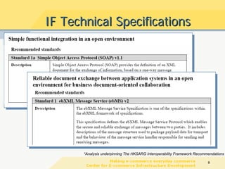 E government Interoperability Infrastructure Development | PDF