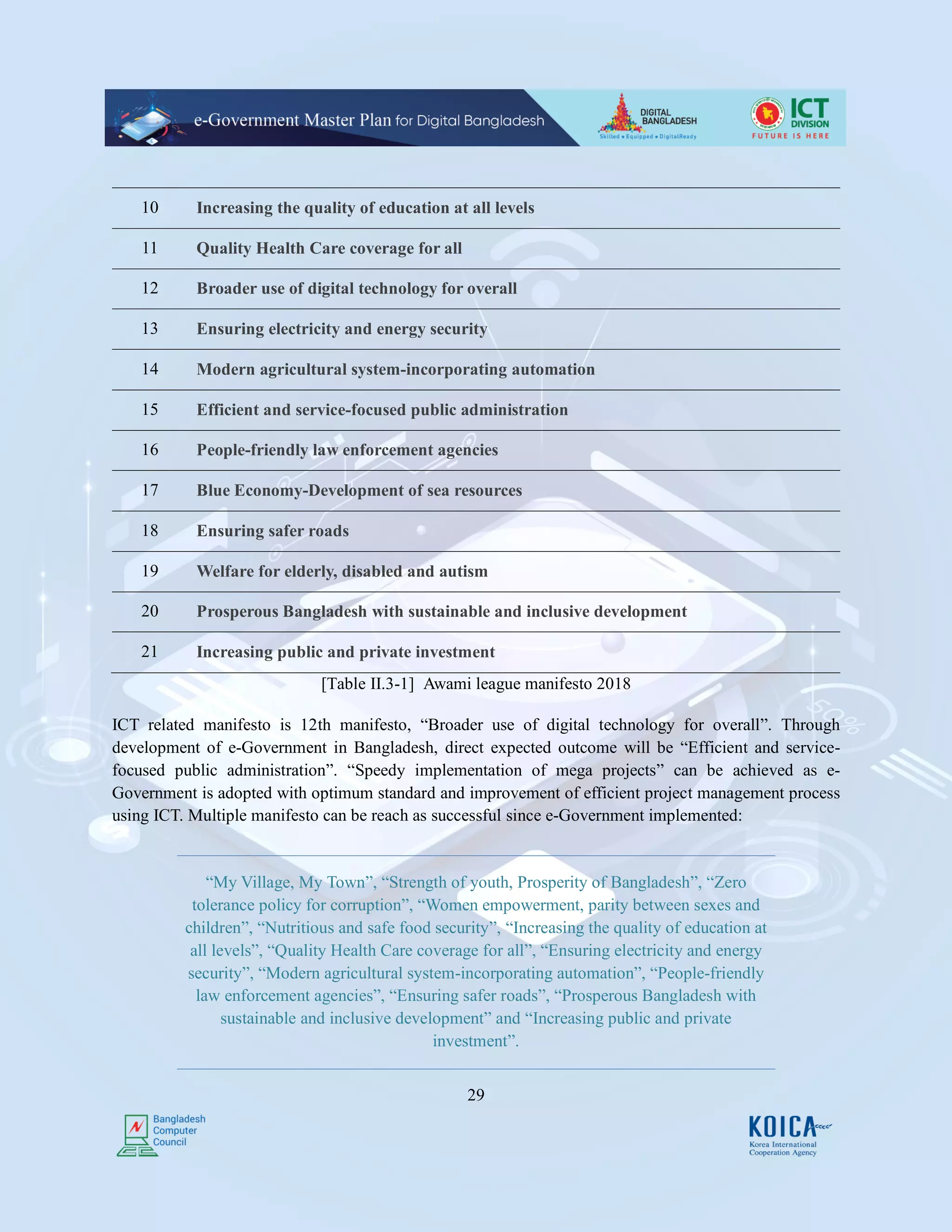 e-Government Master Plan for Digital Bangladesh Final.pdf