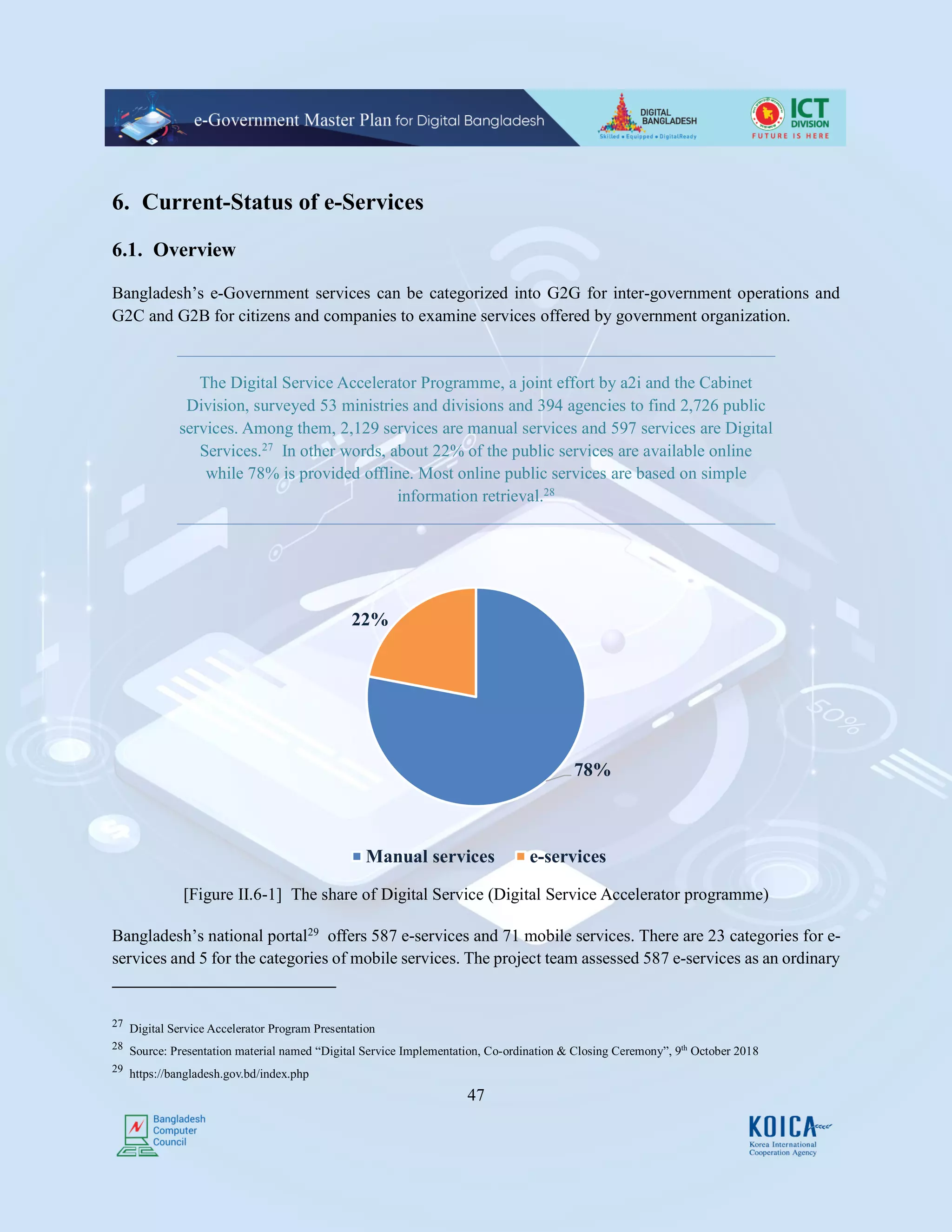 e-Government Master Plan for Digital Bangladesh Final.pdf