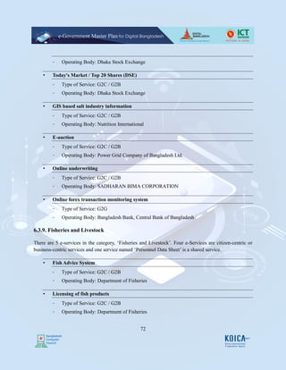 e-Government Master Plan for Digital Bangladesh Final.pdf