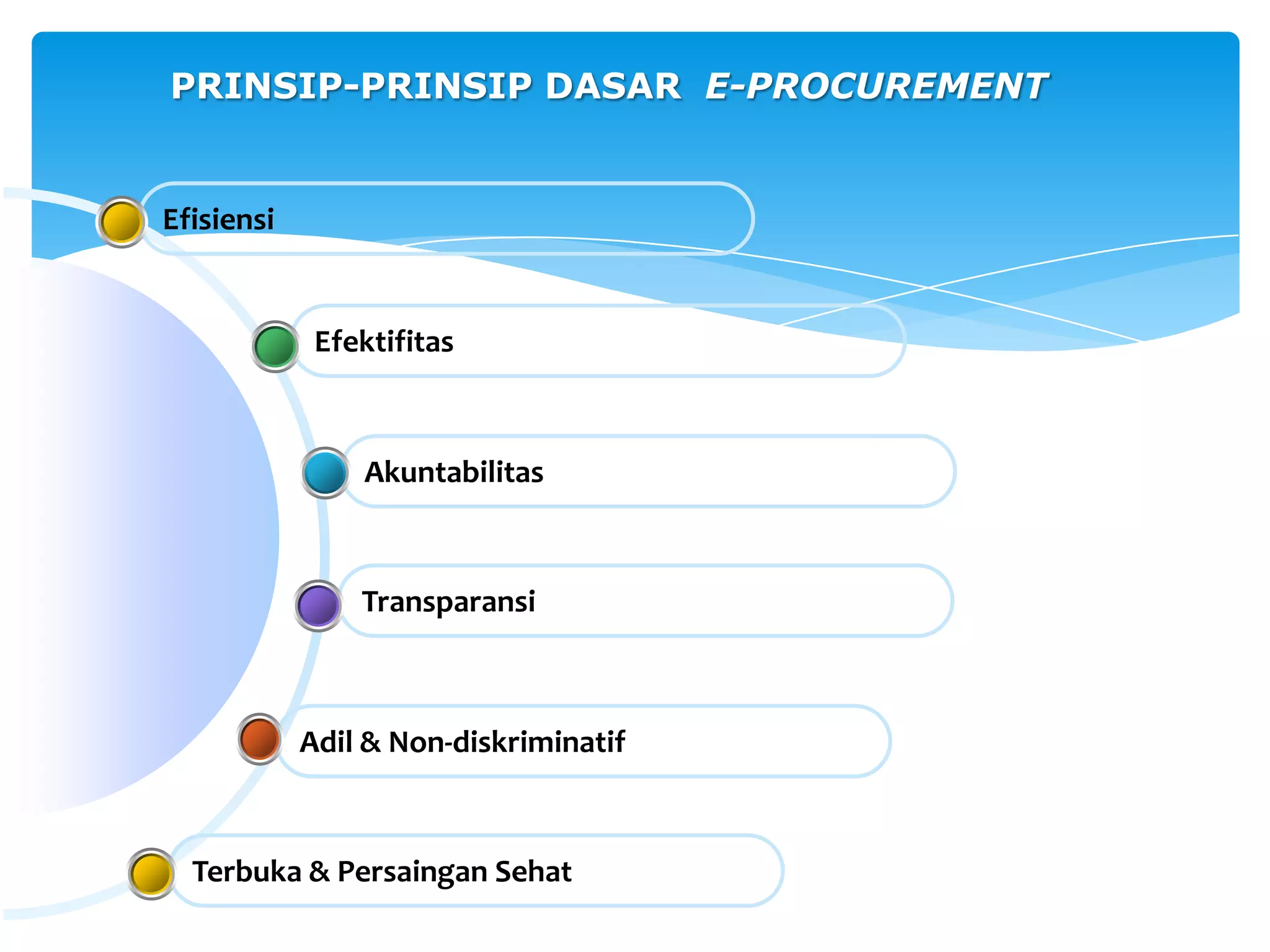 E government procurement uin | PPTX