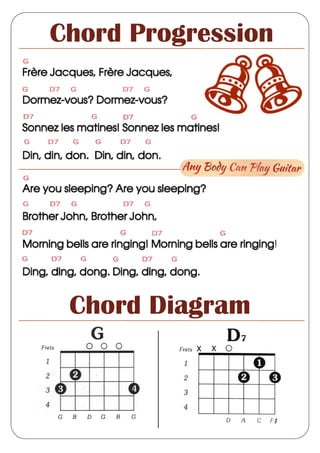 Frère Jacques (Are You Sleeping) | PDF