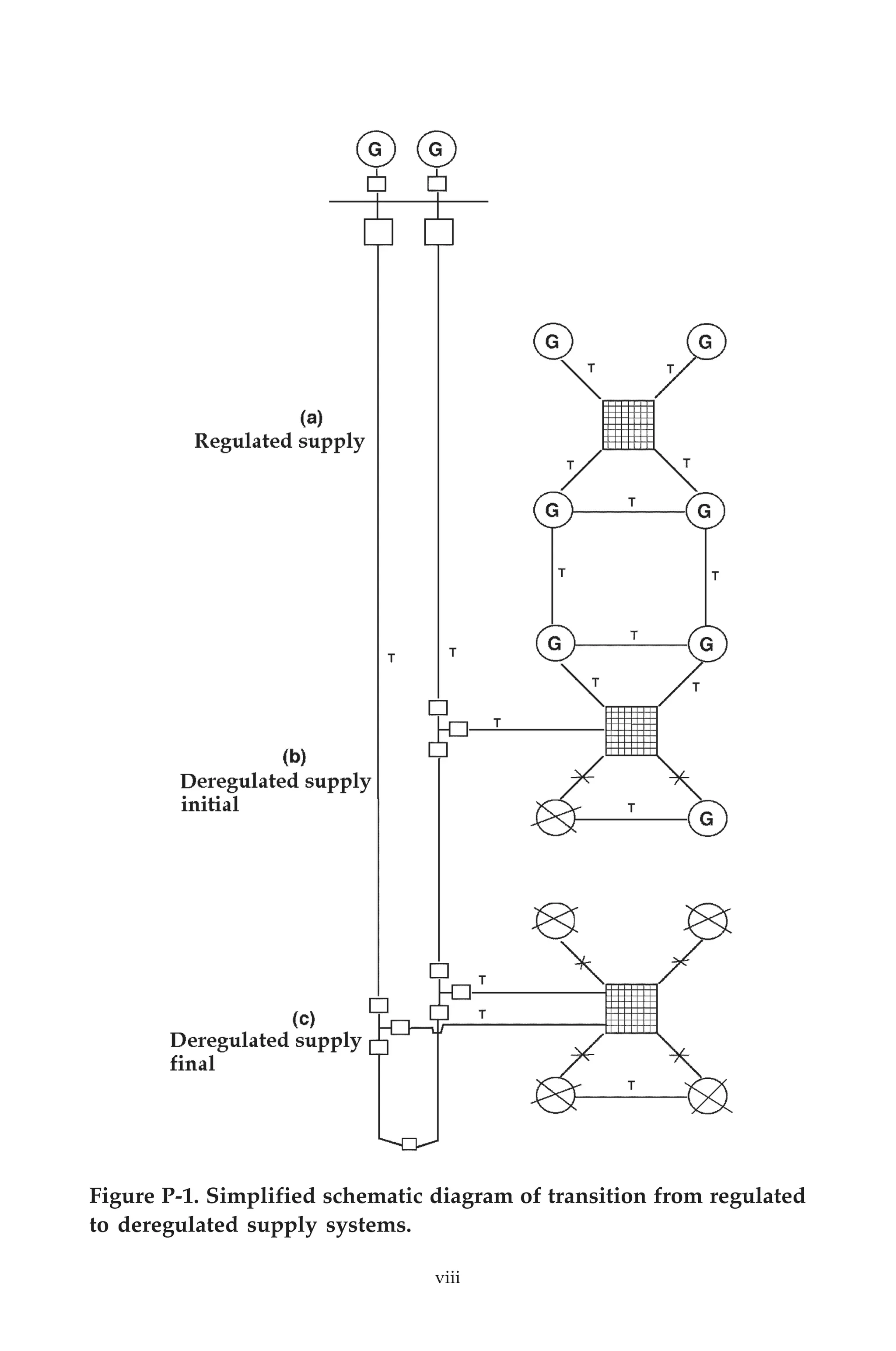 E-guide_to_electrical_power_distribution_systems.pdf | Computer ...