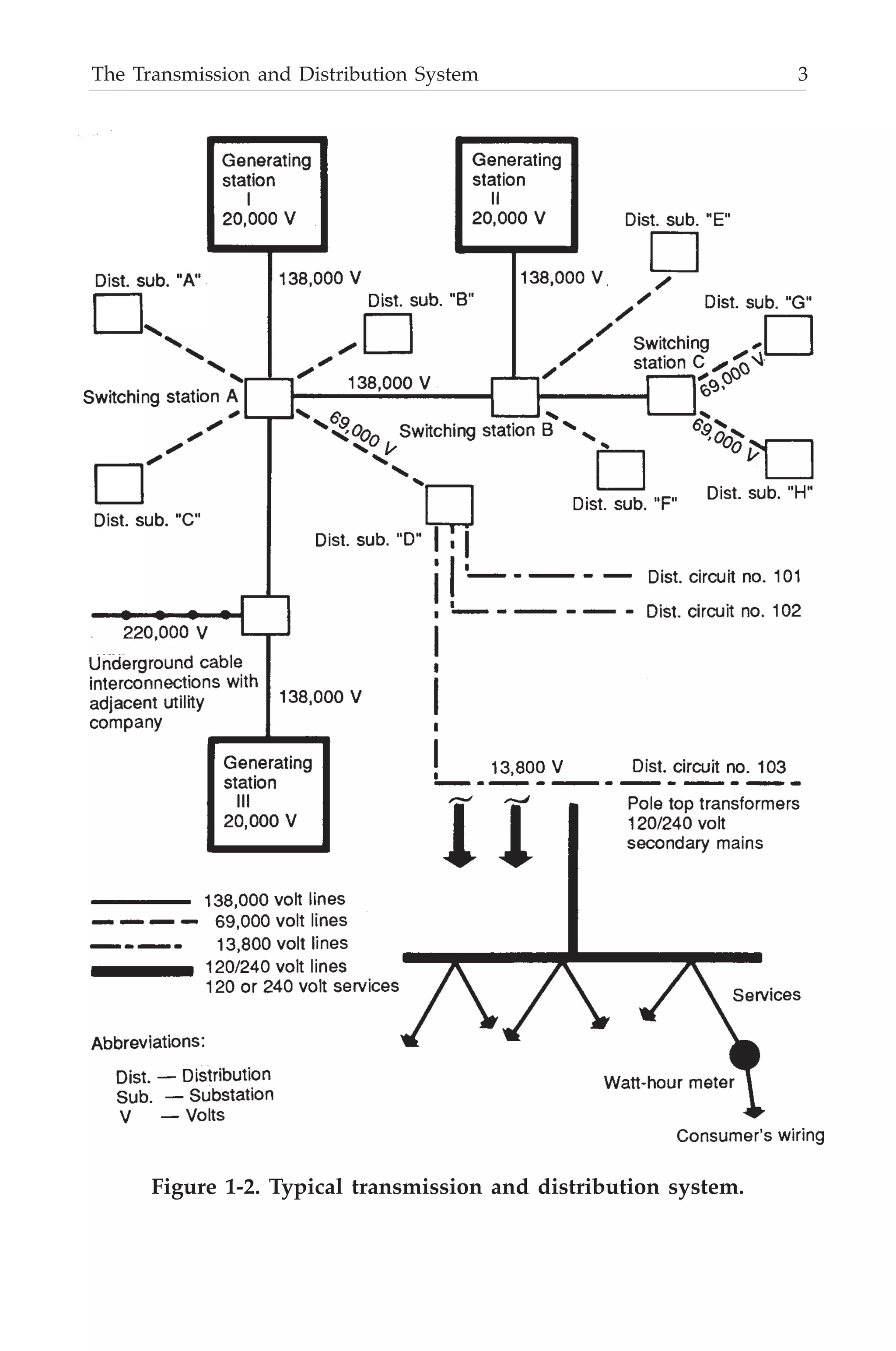 E-guide_to_electrical_power_distribution_systems.pdf | Computer Networking | Computing