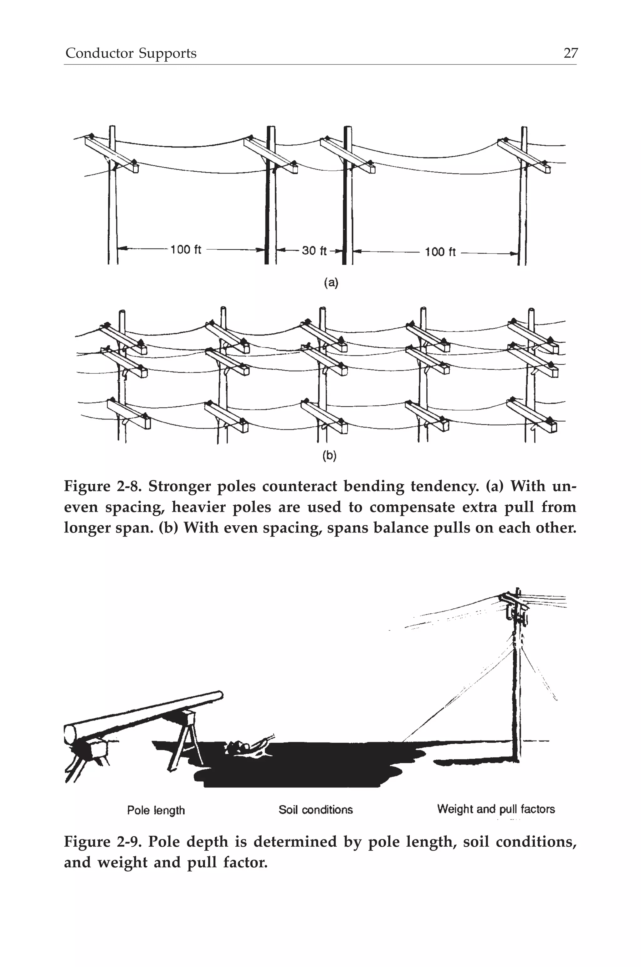 E Guidetoelectricalpowerdistributionsystemspdf Computer Networking Computing