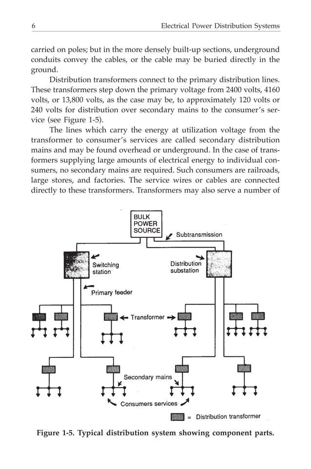 E-guide_to_electrical_power_distribution_systems.pdf | Computer ...