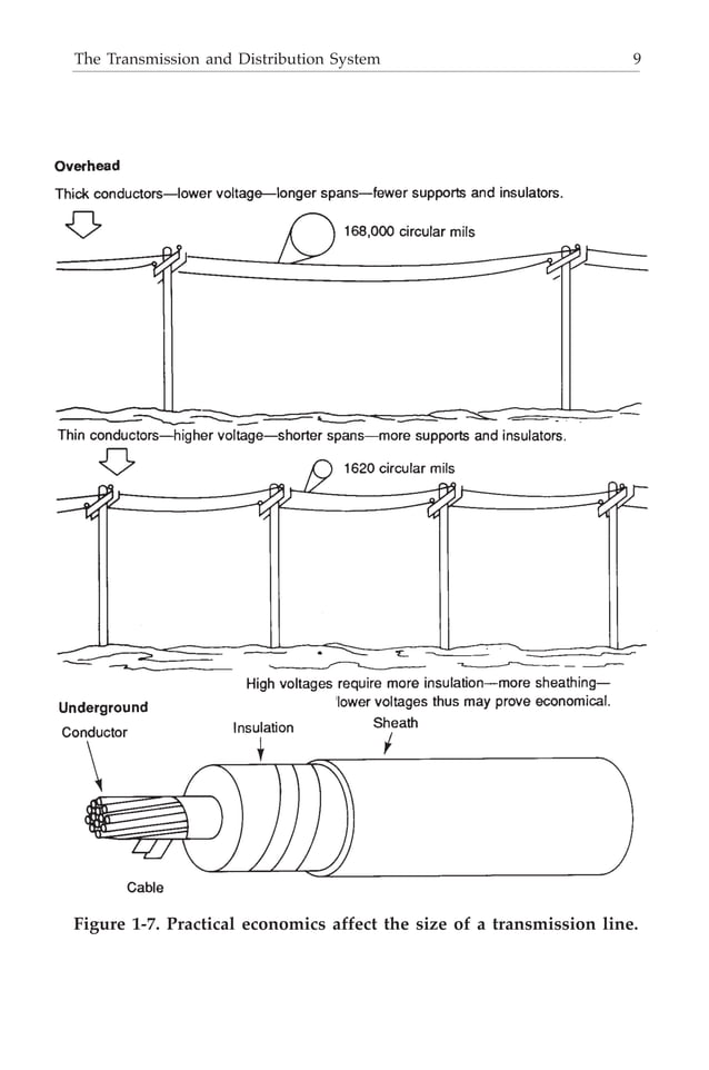 E-guide_to_electrical_power_distribution_systems.pdf | Computer ...