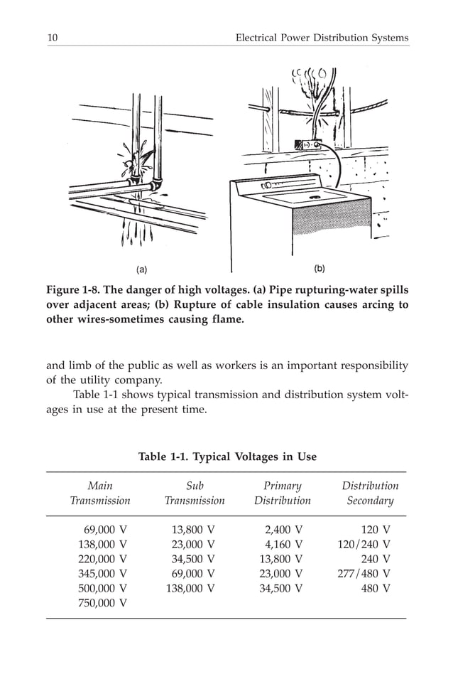 E-guide_to_electrical_power_distribution_systems.pdf | Computer ...