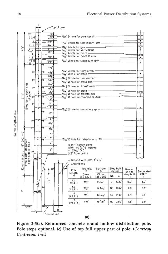 E-guide_to_electrical_power_distribution_systems.pdf | Computer ...
