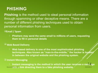 Ethical hacking for computer science | PPT