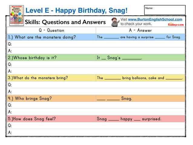 E Happy Birthday, Snag | PDF