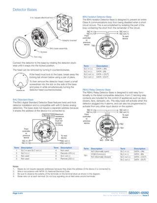 Edwards Signaling E-HD Data Sheet | PDF