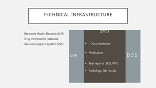 Computerized physician order entry (CPOE) | PPTX