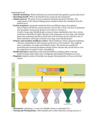 E health system design | PDF