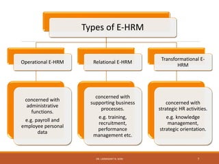 E hrm | PDF