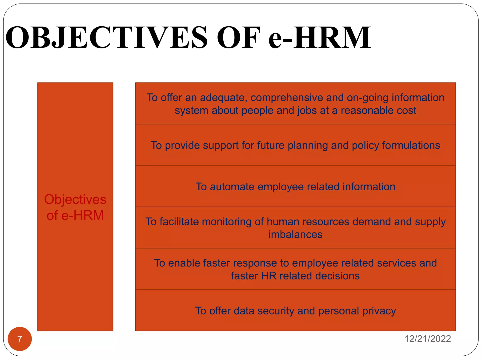 E-HRM presentation.pptx