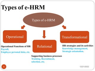 E-HRM presentation.pptx