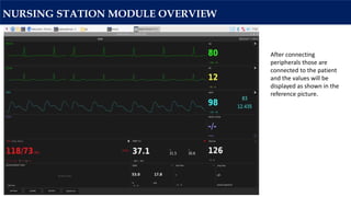 ICU Presentation | PPTX