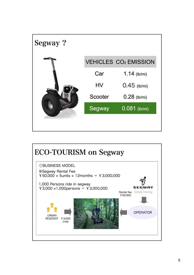 E idea country presentation - japan - segways | PDF