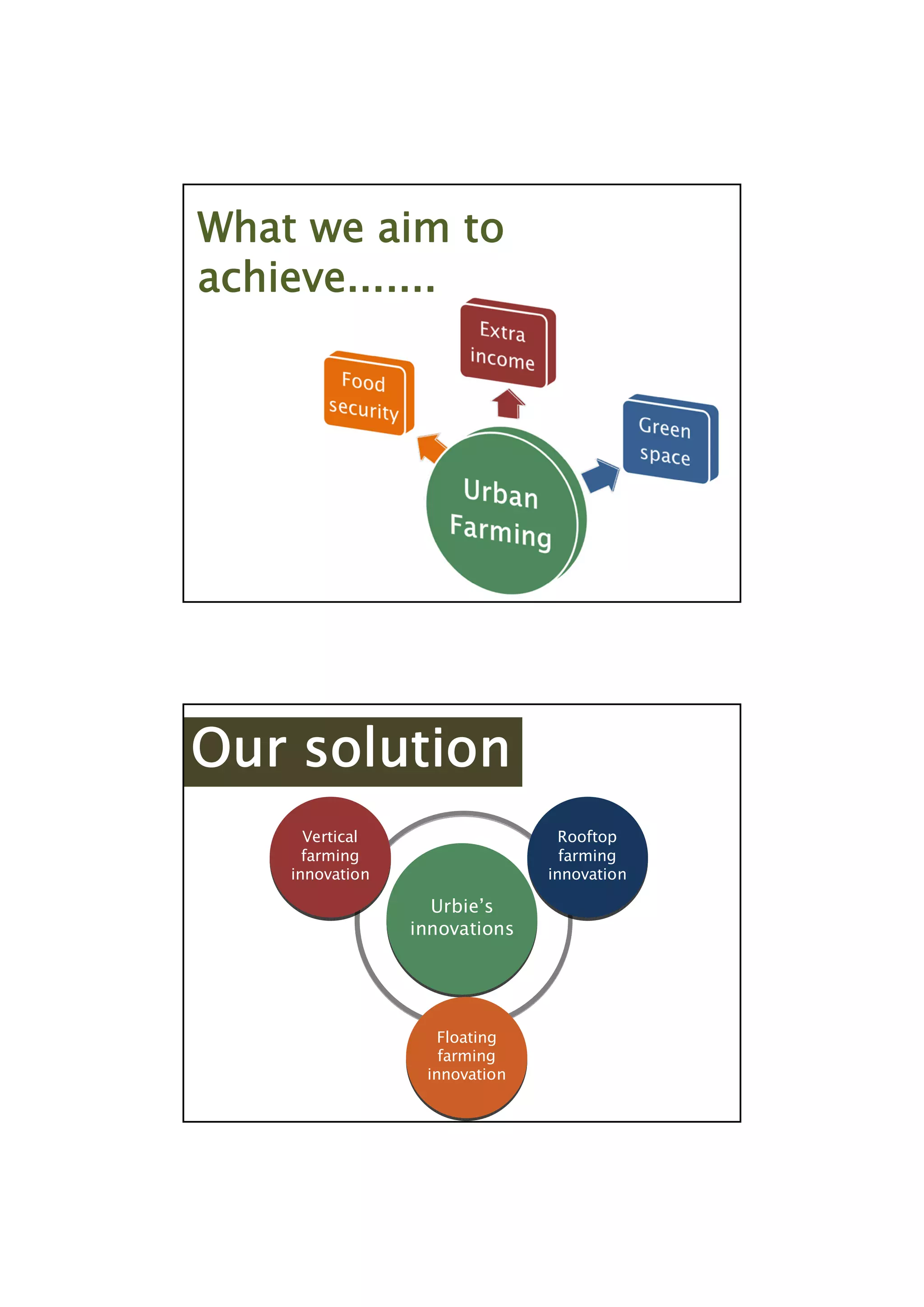 E idea country presentation - thailand- urbie | PDF