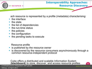e-Infrastructure Integration-with gCube | PPT