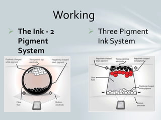 E ink | PPTX