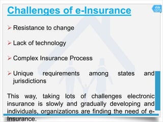 E insurance and its benefit | PPTX