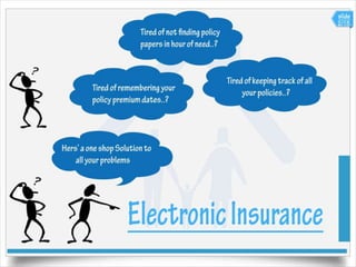 E insurance and its benefit | PPTX