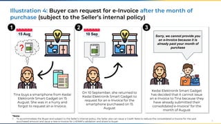 Malaysia e-invoice-illustrative-guide-English | PDF