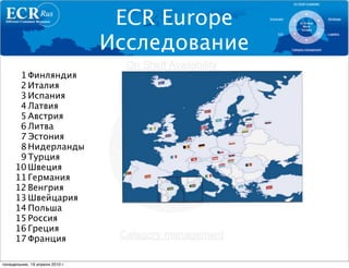 E invoice ECR Survey | PPT