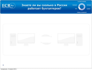 E invoice ECR Survey | PPT