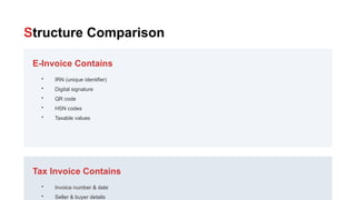E-Invoice vs Tax Invoice: Meaning, Differences, Uses, Pros & Cons | PPTX