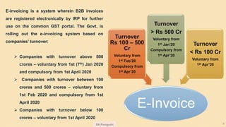 #E invoicing w.e.f. 1st Ap'2020# By SN Panigrahi | PPTX