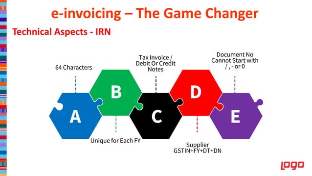 e-invoicing - The Game Changer | PPT