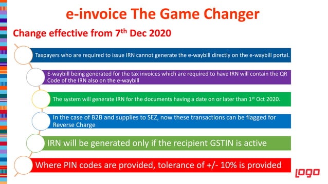 e-invoicing - The Game Changer | PPT