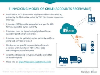 Electronic Invoice in Latin America: Regional Compliance Information Session | PPT