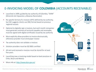 Electronic Invoice in Latin America: Regional Compliance Information ...